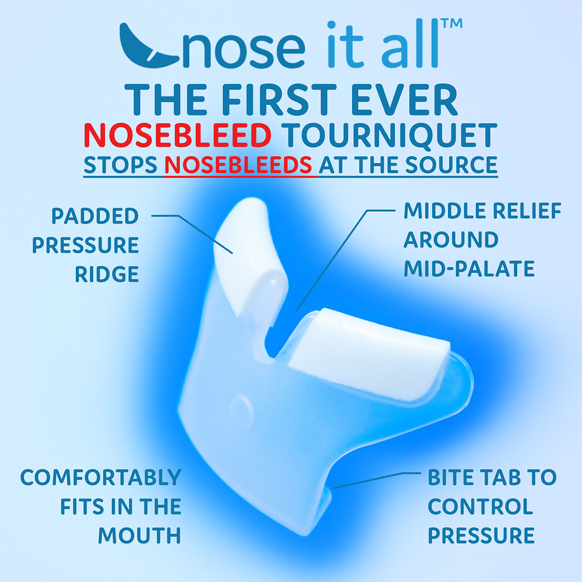 Nose It All - Nosebleed Stopper. Stops Nosebleeds in Minutes. Large ...